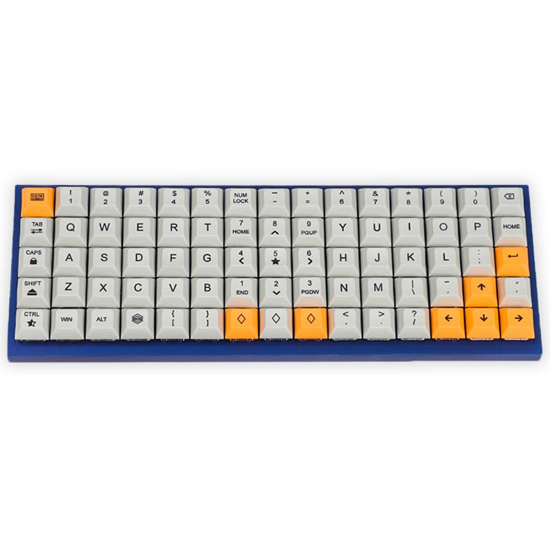 PBT Keycaps | Keycaps Nation