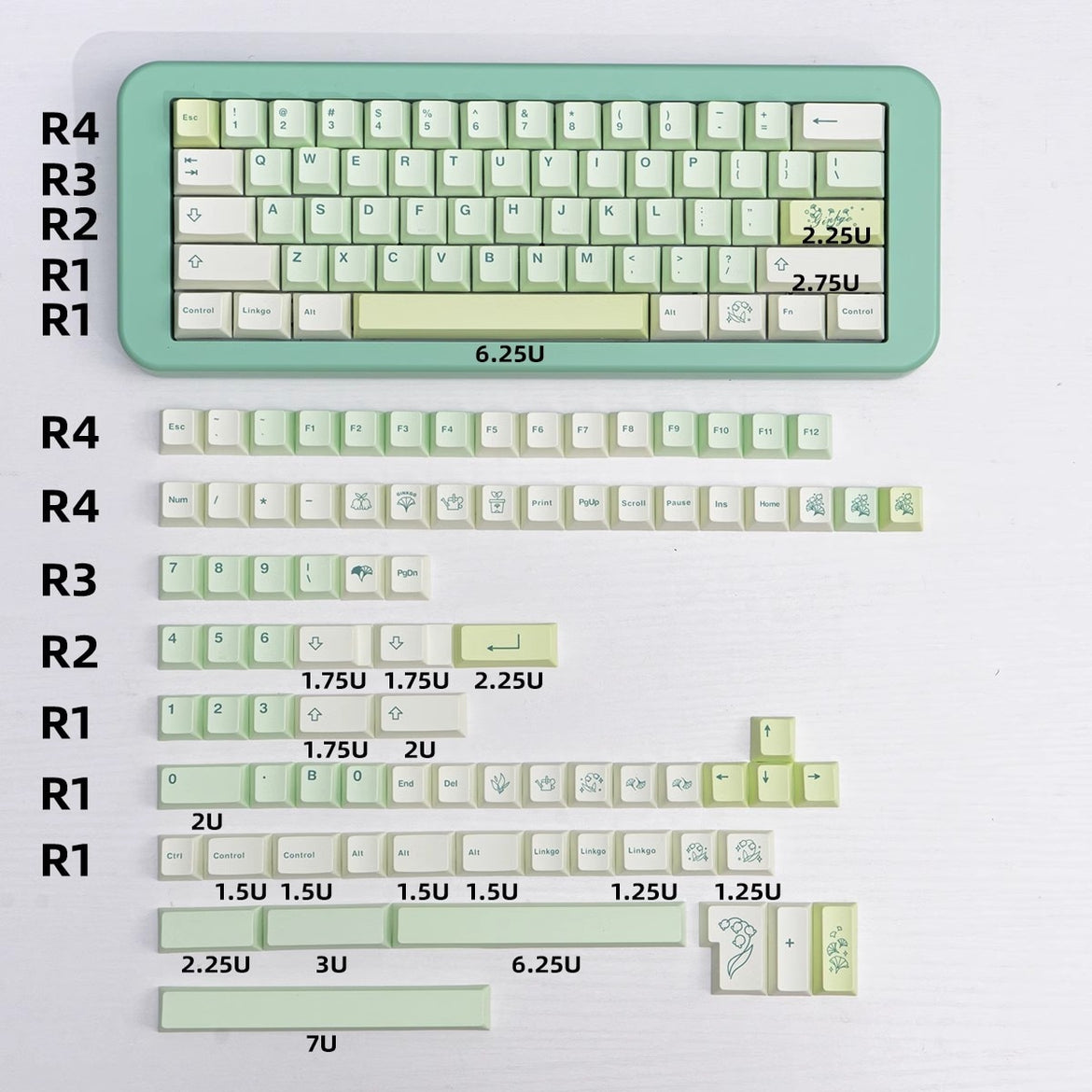 Cherry MX Keycaps | MX Keycaps | Keycaps Nation